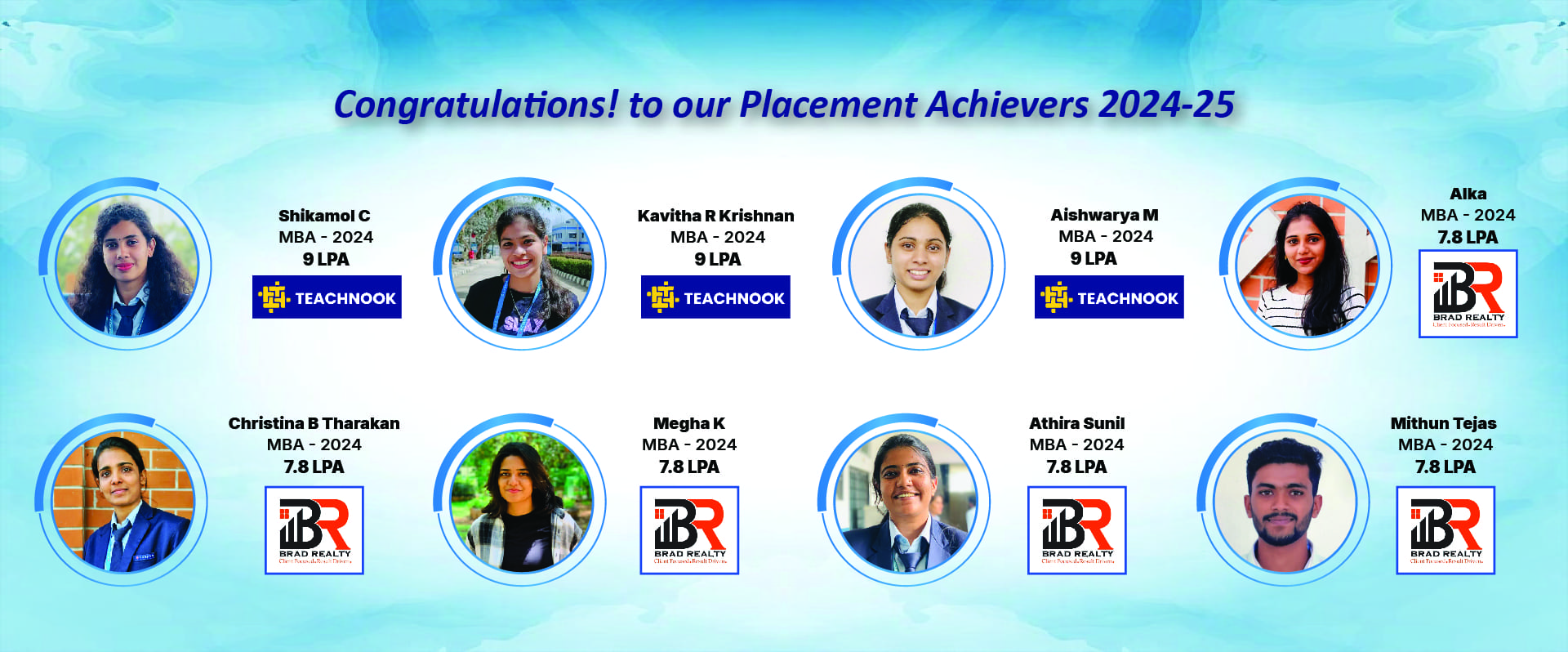 Top College in Bangalore | Koshys Group of Institutions